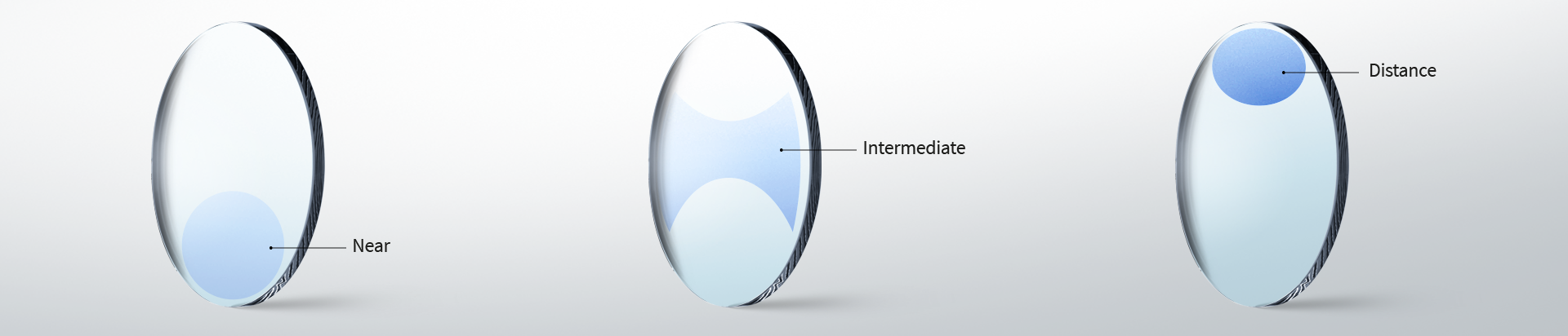 What Are Progressive Lenses & How Do They Work?