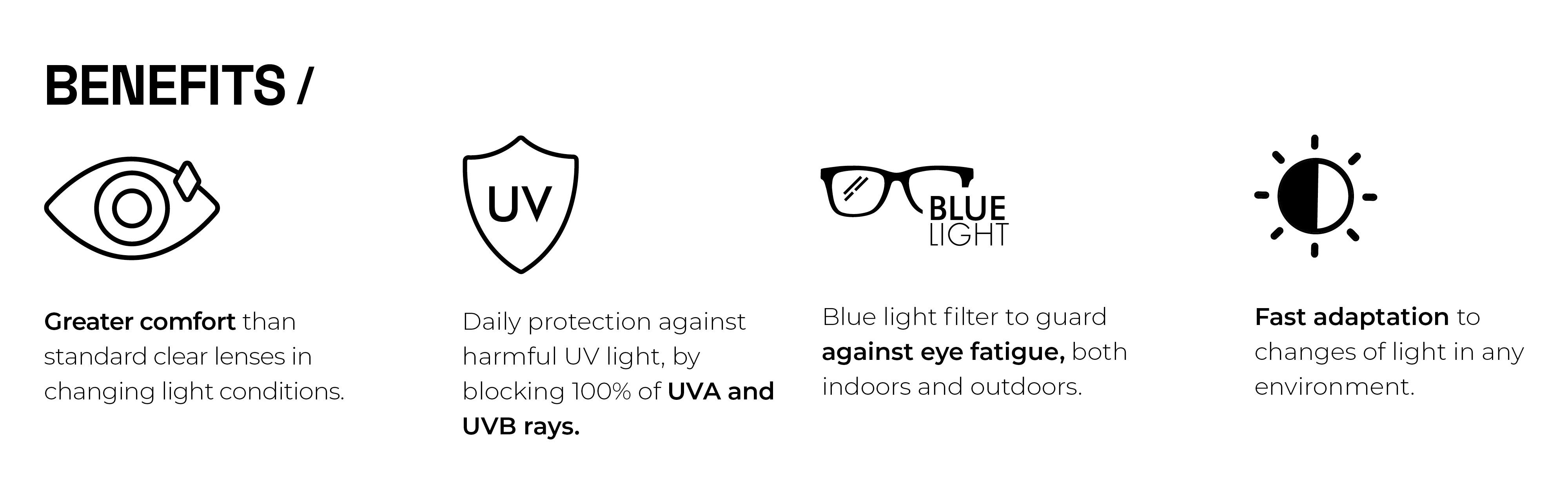 Protect Your Patient's Vision with Photochromic Lenses Protect Your Patient's Vision with Photochromic Lenses
