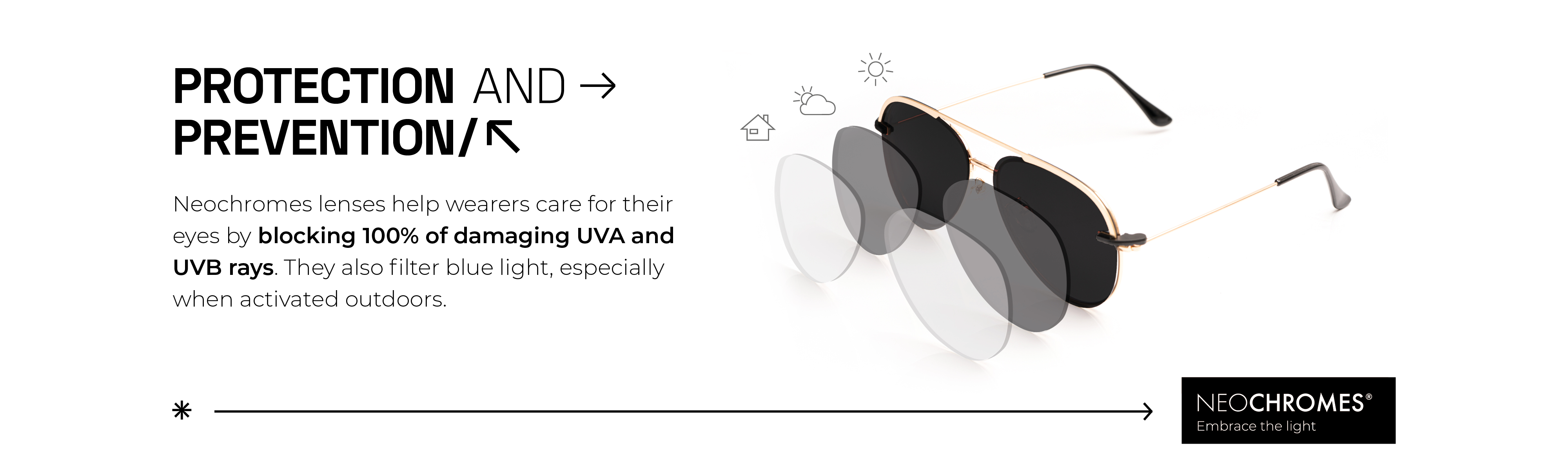 Protect Your Patient's Vision with Photochromic Lenses Protect Your Patient's Vision with Photochromic Lenses