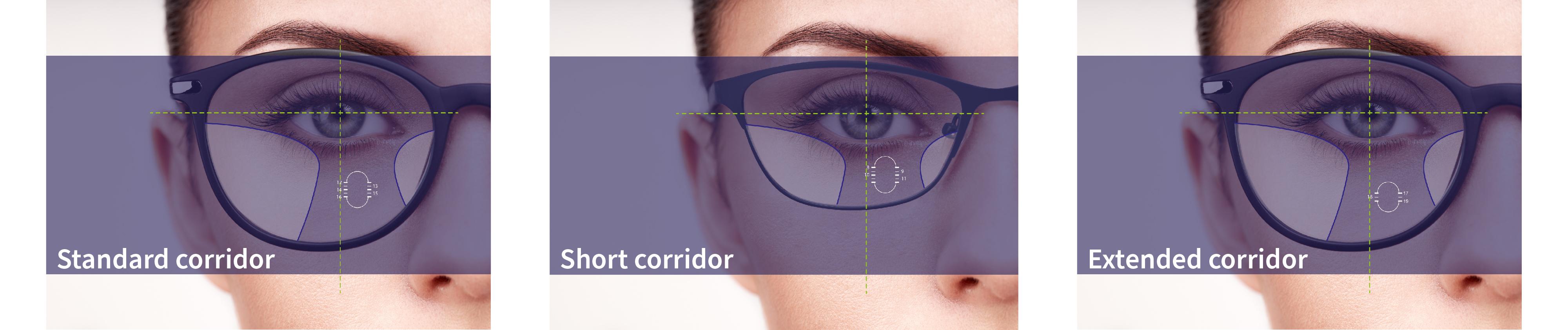 Advanced Insights into Progressive Lens Design