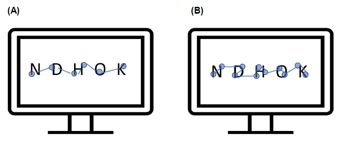 Gaze Patterns and Visual Acuity: Evaluating Progressive Lens Designs ...