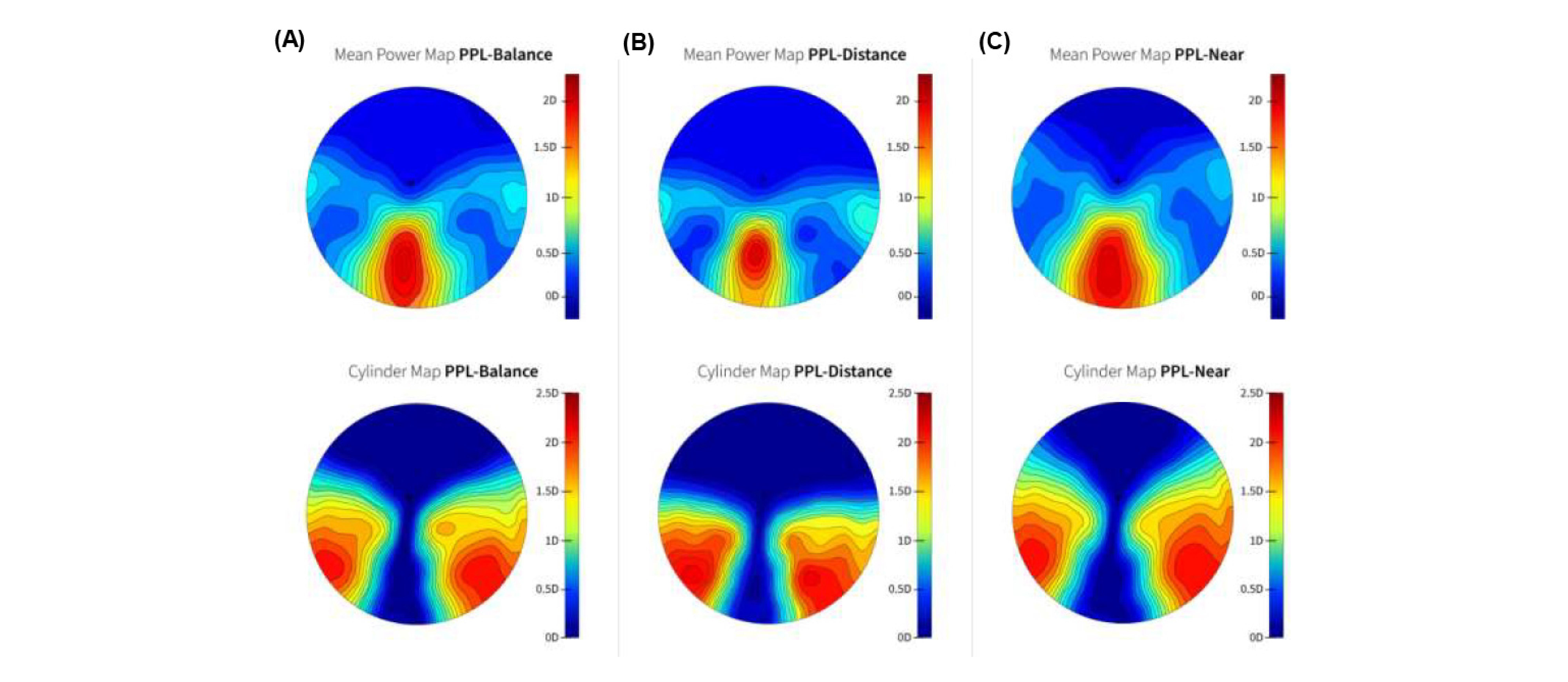 Gaze Patterns and Visual Acuity: Evaluating Progressive Lens Designs ...