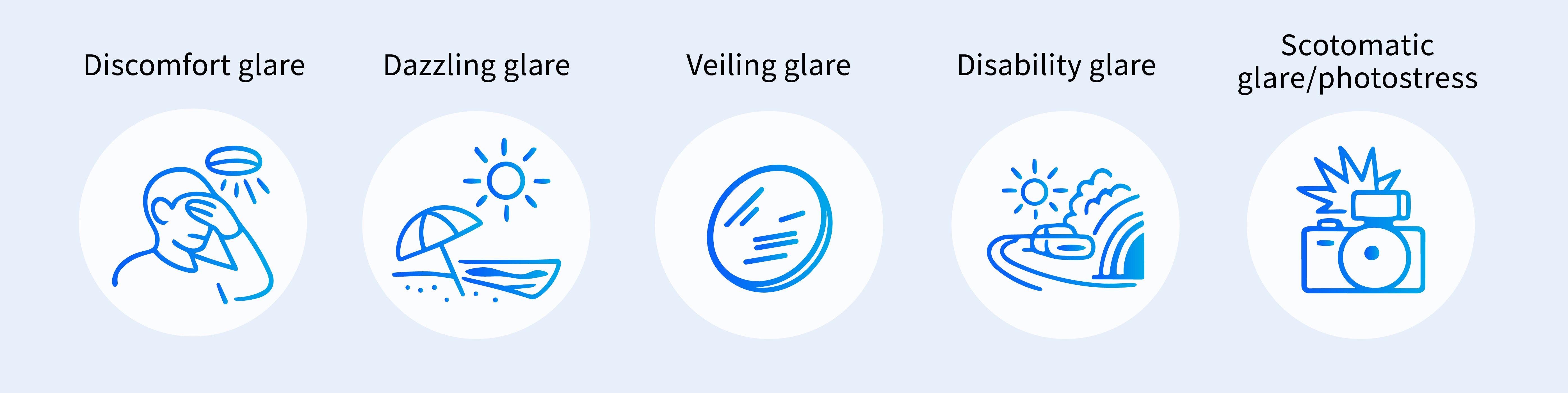How to Address Light Discomfort & Sensitivity with Intelligent Lens ...
