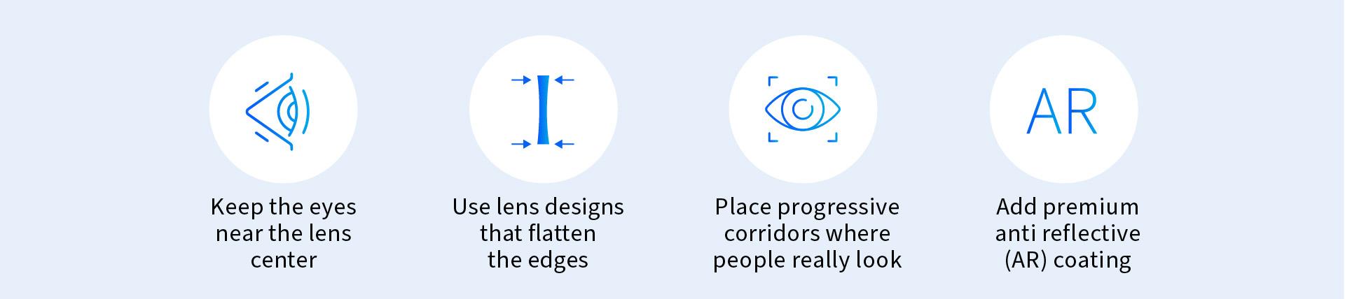 Understanding Abbe Value and Why It Matters in Lens Design