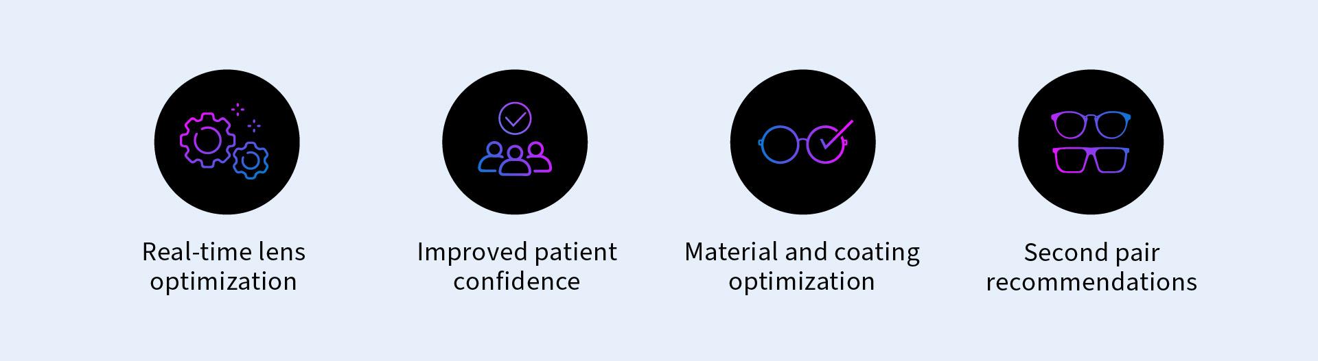 AI-Powered Lenses Are Here: What This Means for Labs, ECPs, and Patients