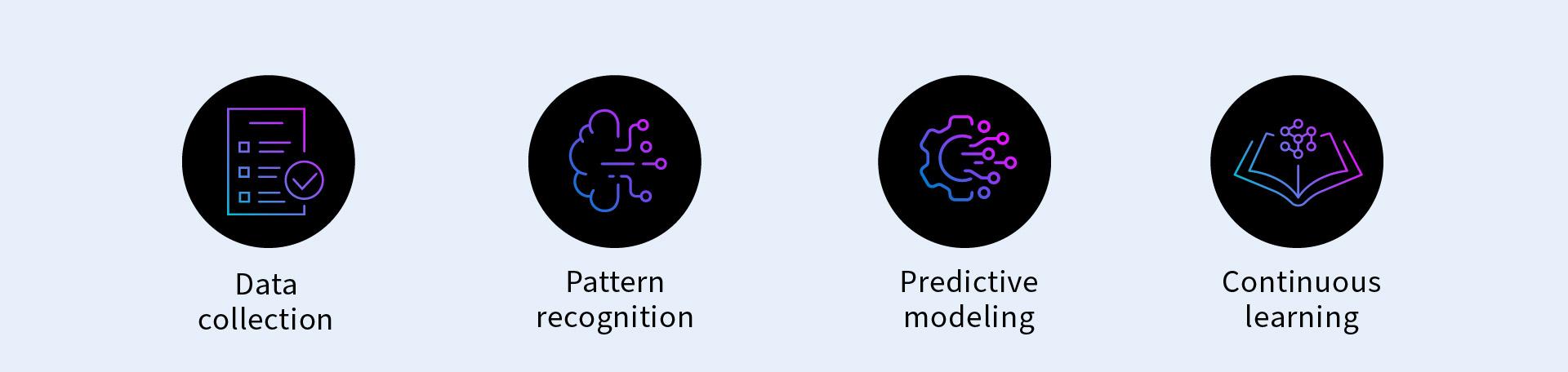 AI-Powered Lenses Are Here: What This Means for Labs, ECPs, and Patients