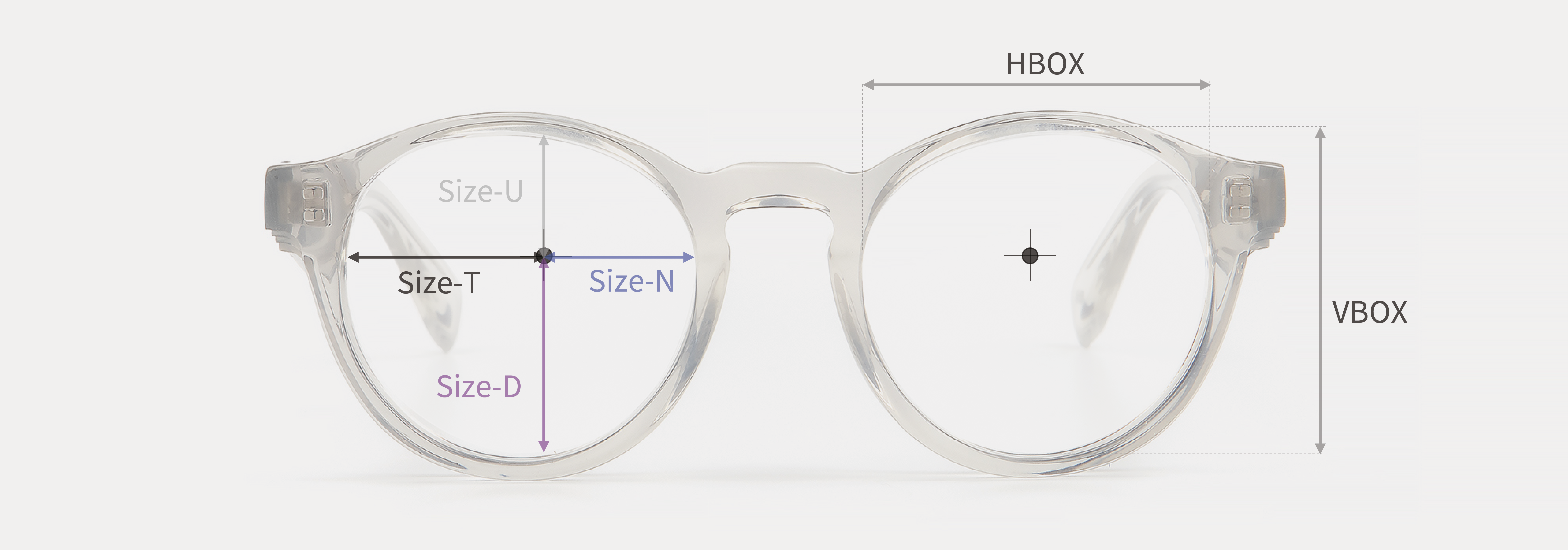 The Role of Frame Size in Myopia Management: Insights from Recent Research