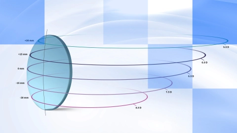 Let's Talk About Base Curve
