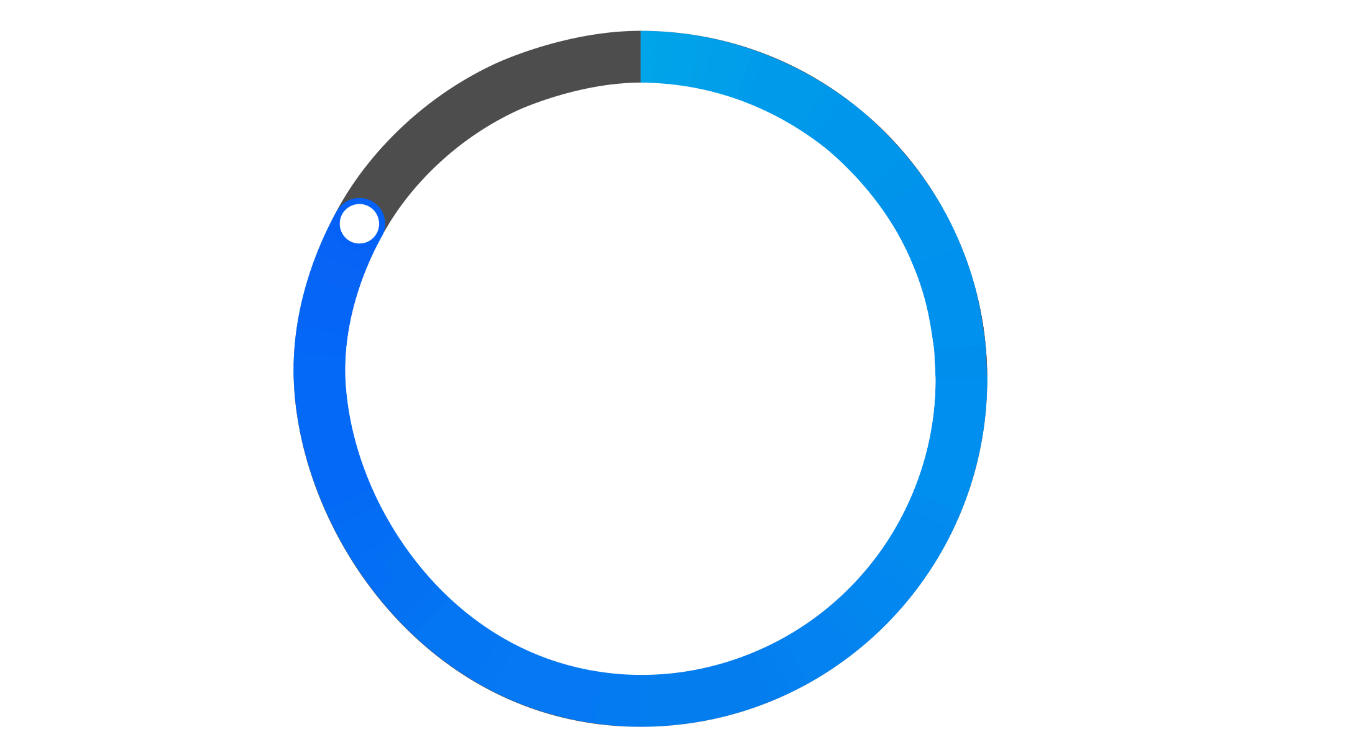 Méthodologie Steady Plus