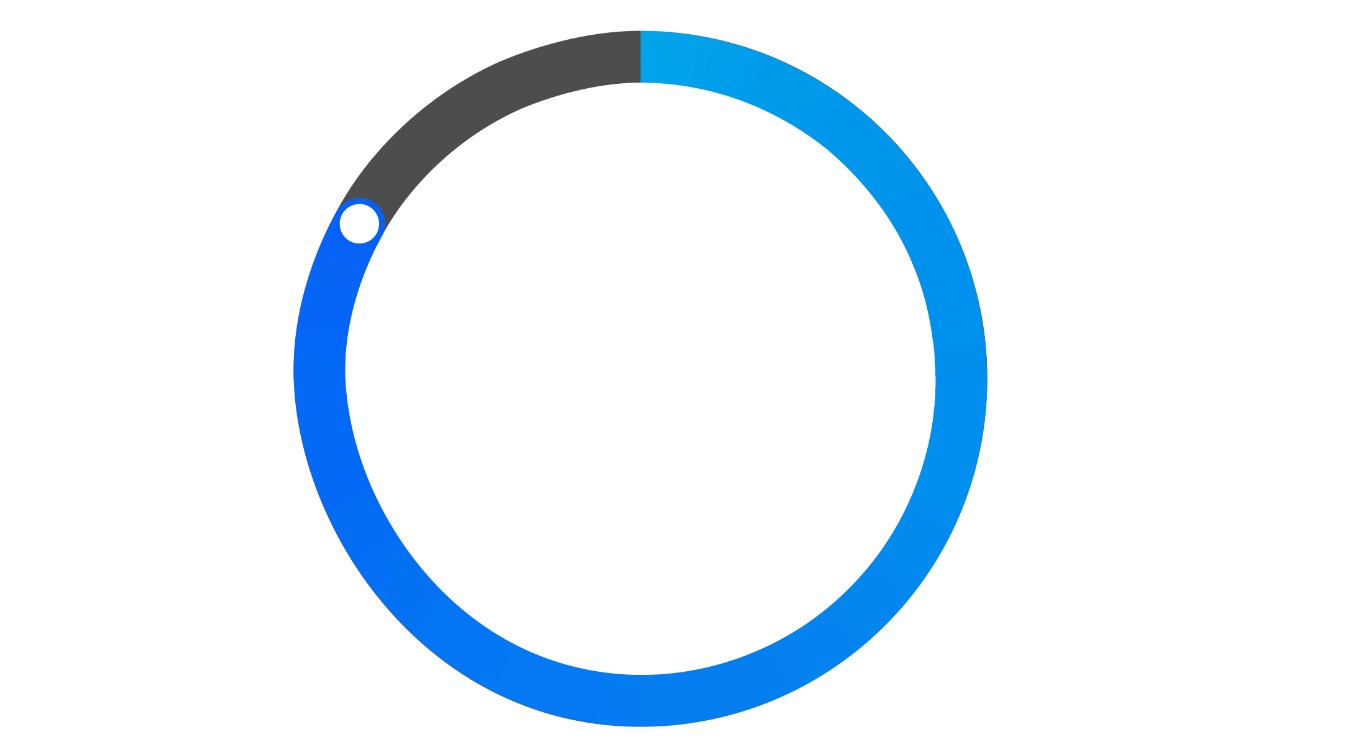 Steady Plus Methodology